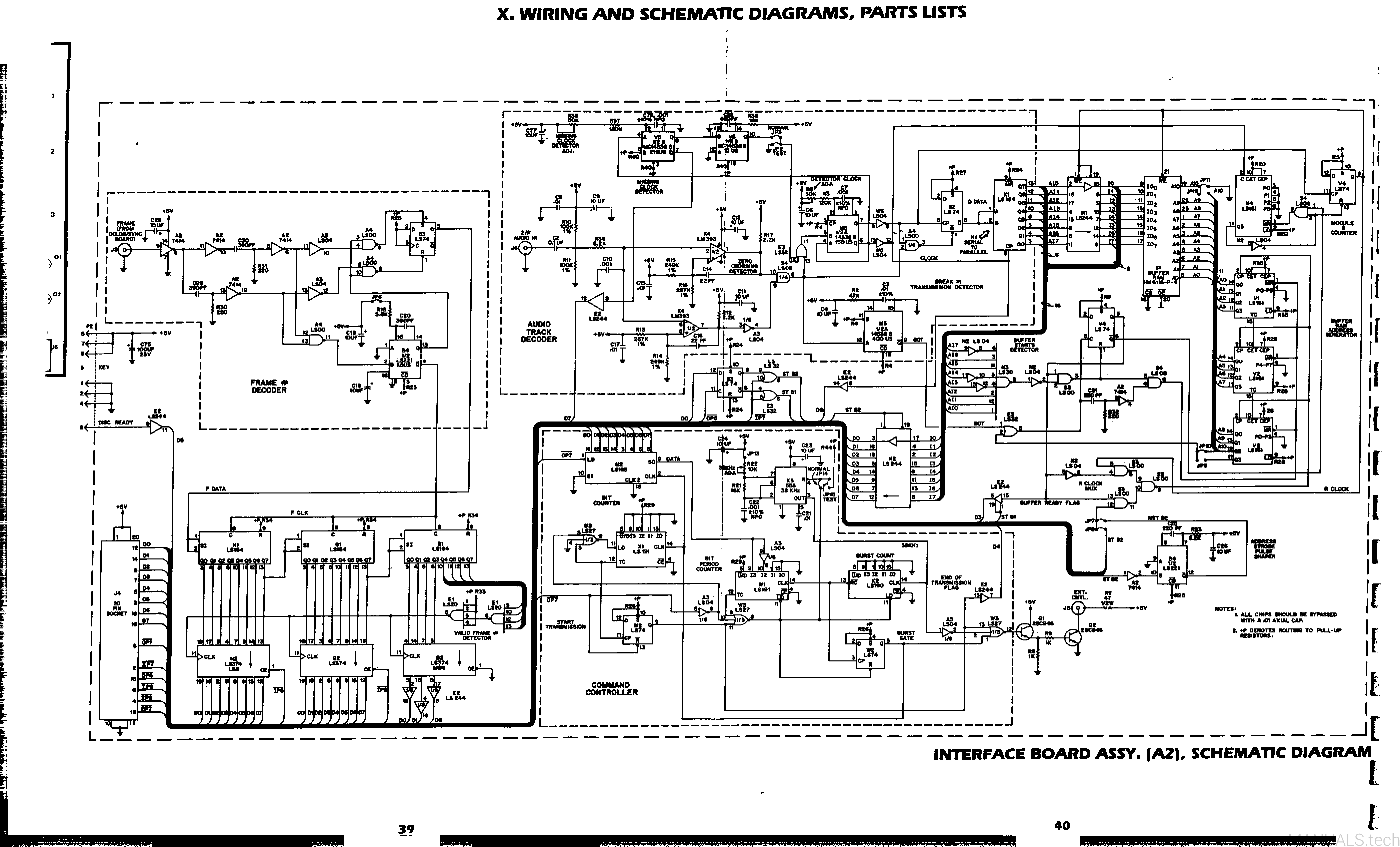 Mylstar Mach 3 Schematics Manual Page 2